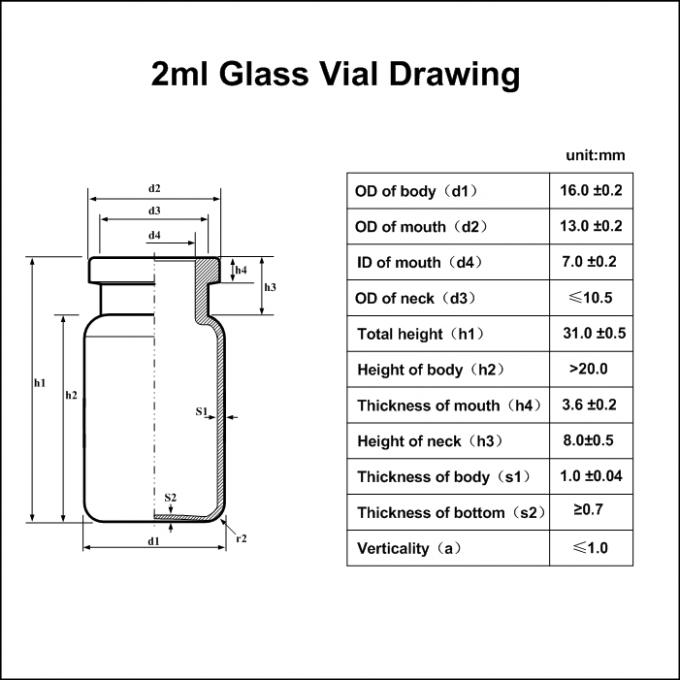 2ml Neutral Borosilicate Glass Vial Water Resistant Type I Medicine Vial