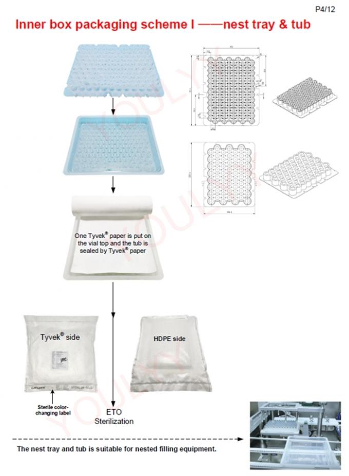 WFI Washed Depyrogenated ETO Sterile Glass Bottle Vial in Nest Tray