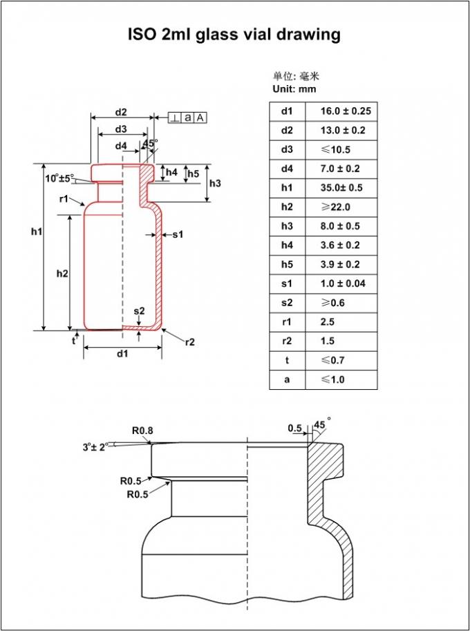 ISO Standard 2ml Clear Pharmaceutical Borosilicate Glass Bottle